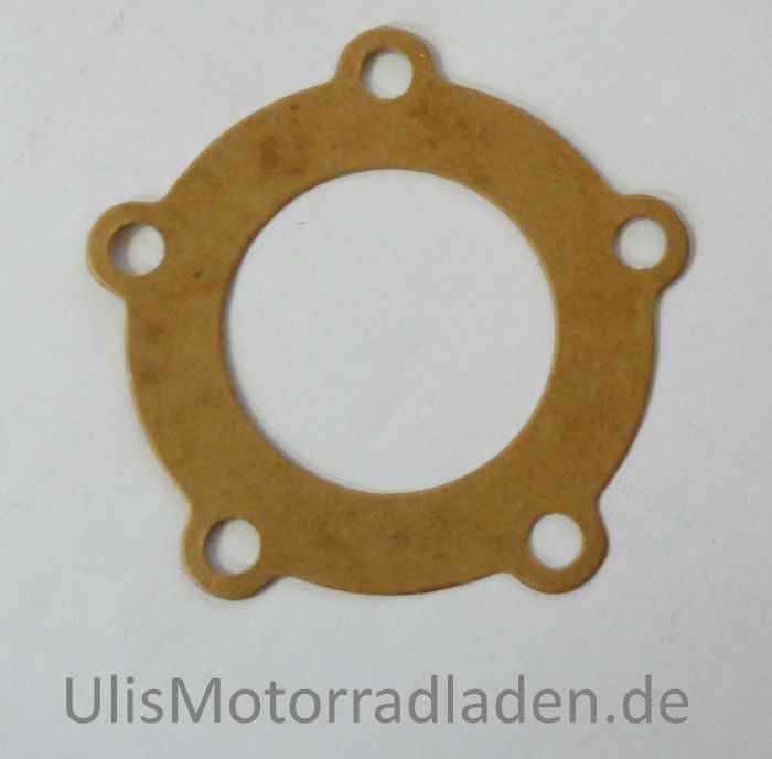 Räder: R50/5 - R80GS Basic